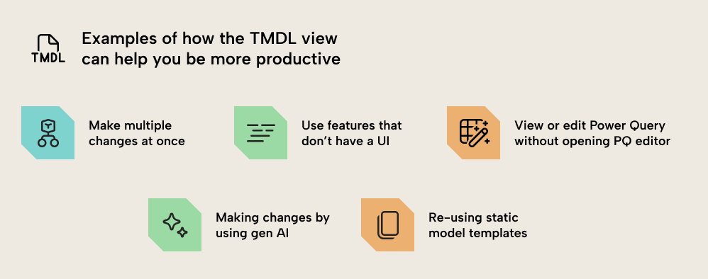 Five ways that the TMDL view can help you be more productive in Power BI